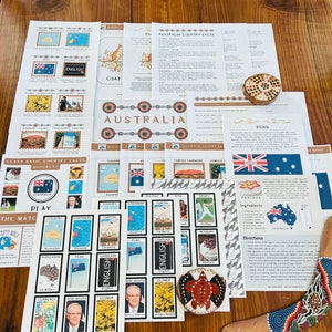 Australia Unit Study /australia School Project / School Project ...