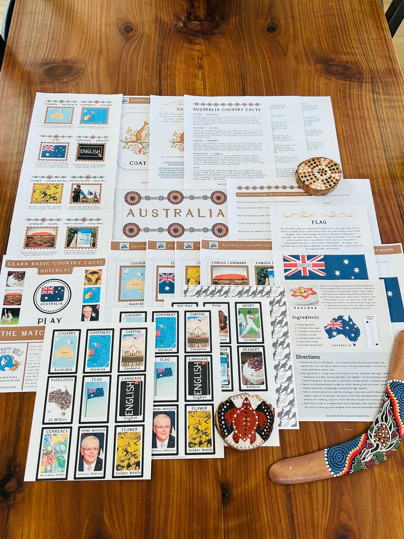 Australia Unit Study /australia School Project / School Project ...