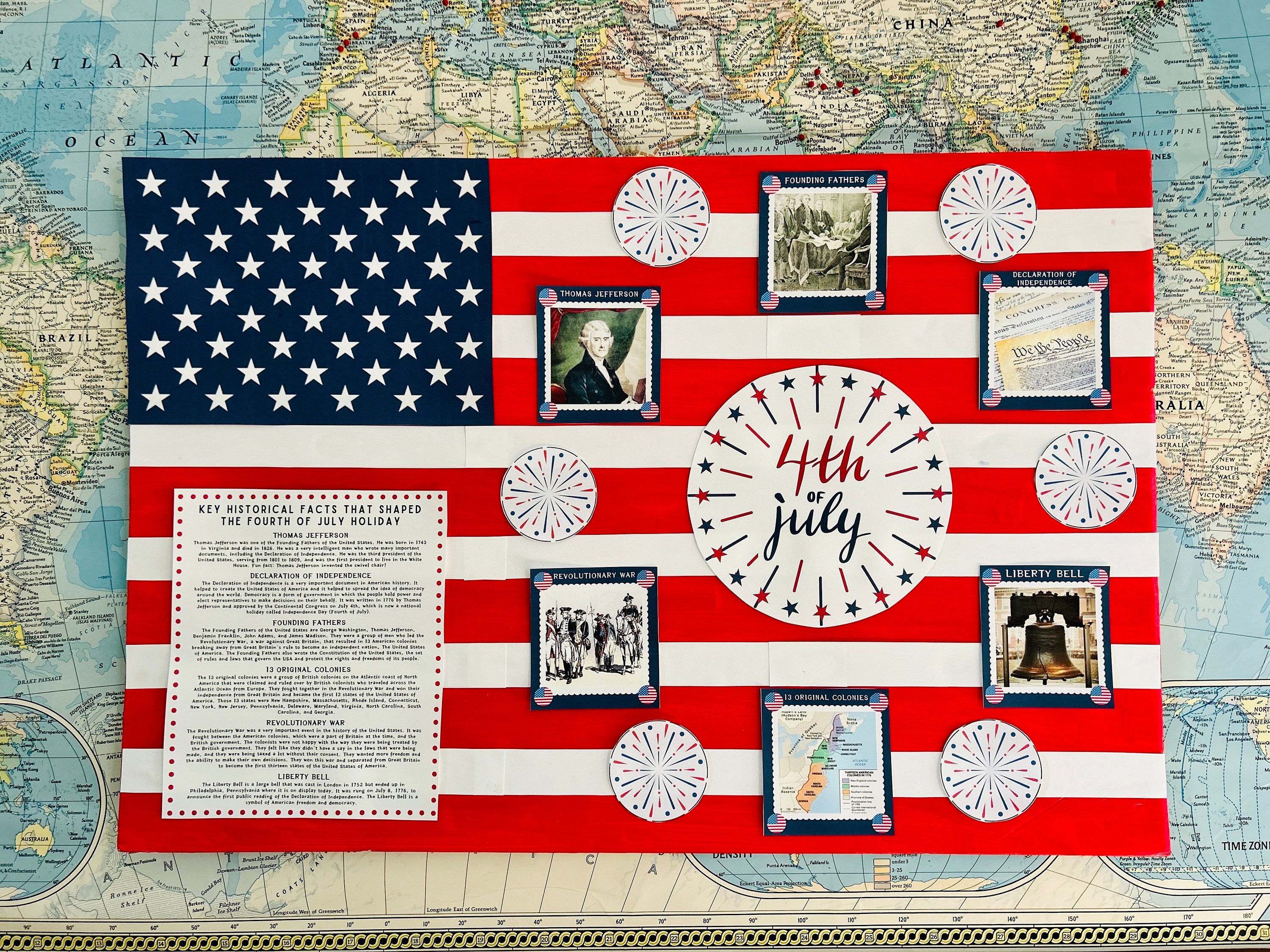 Fourth of July Unit Study/ 4th of July Unit Study / Fourth of - Etsy