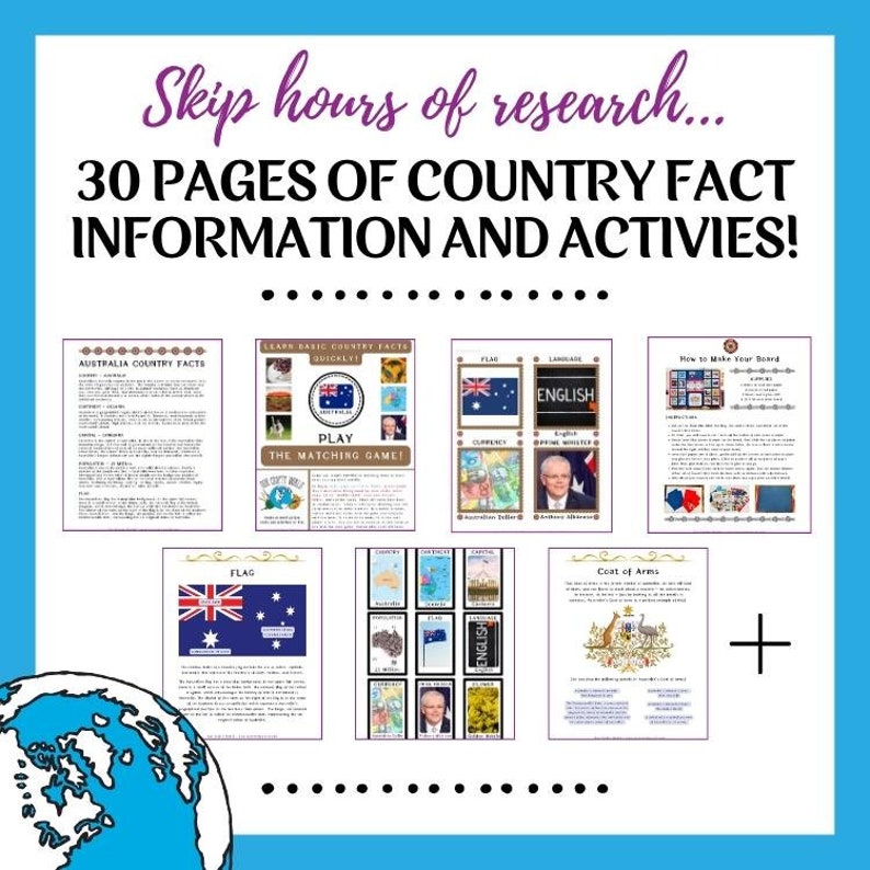 Australia Unit Study /australia School Project / School Project ...