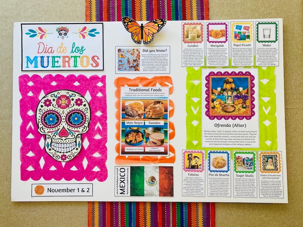 Dia De Los Muertos Unit Study | Day of the Dead | School Project ...