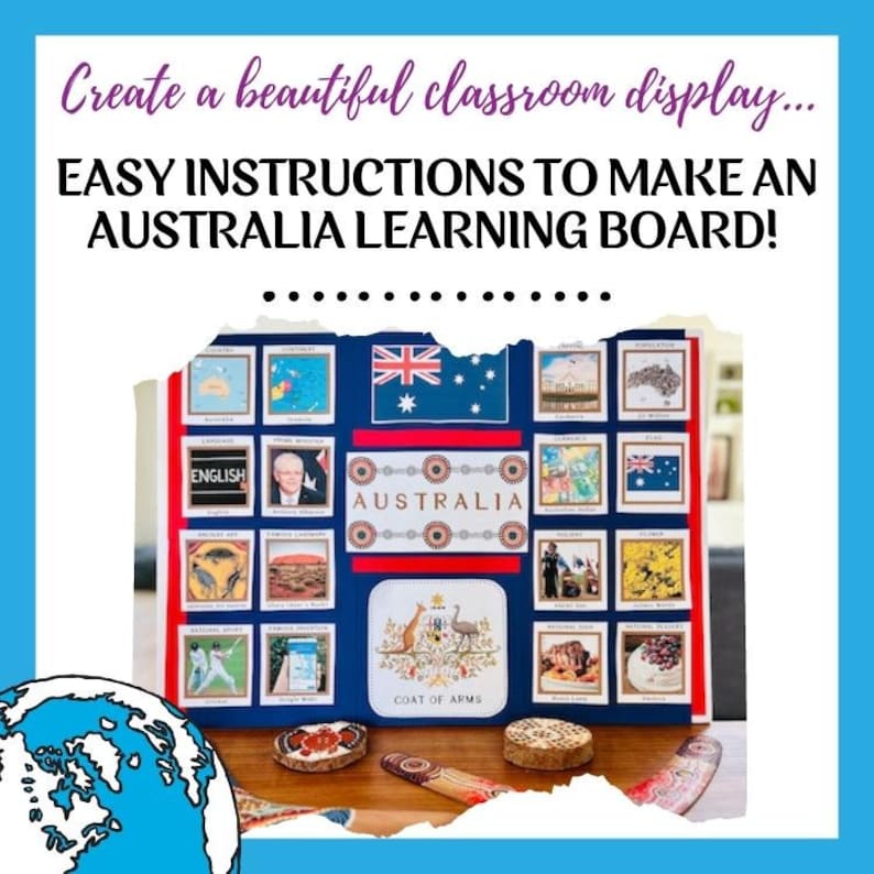 Australia Unit Study /australia School Project / School Project ...