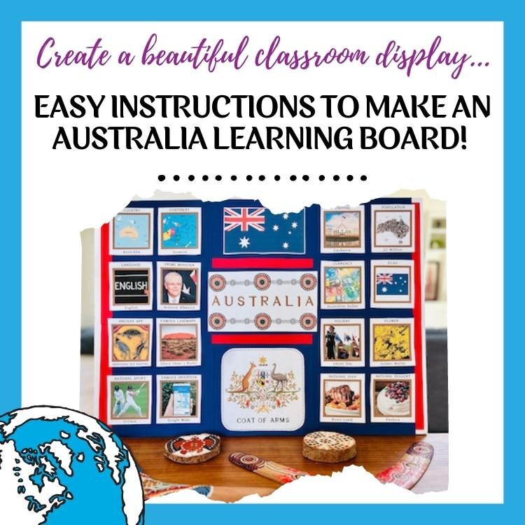 Australia Unit Study /australia School Project / School Project ...