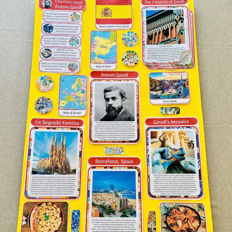 Antoni Gaudi Unit Study | Spain Unit Study | SPAIN Europe Spanish Unit ...