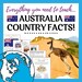 Australia Unit Study /australia School Project / School Project ...