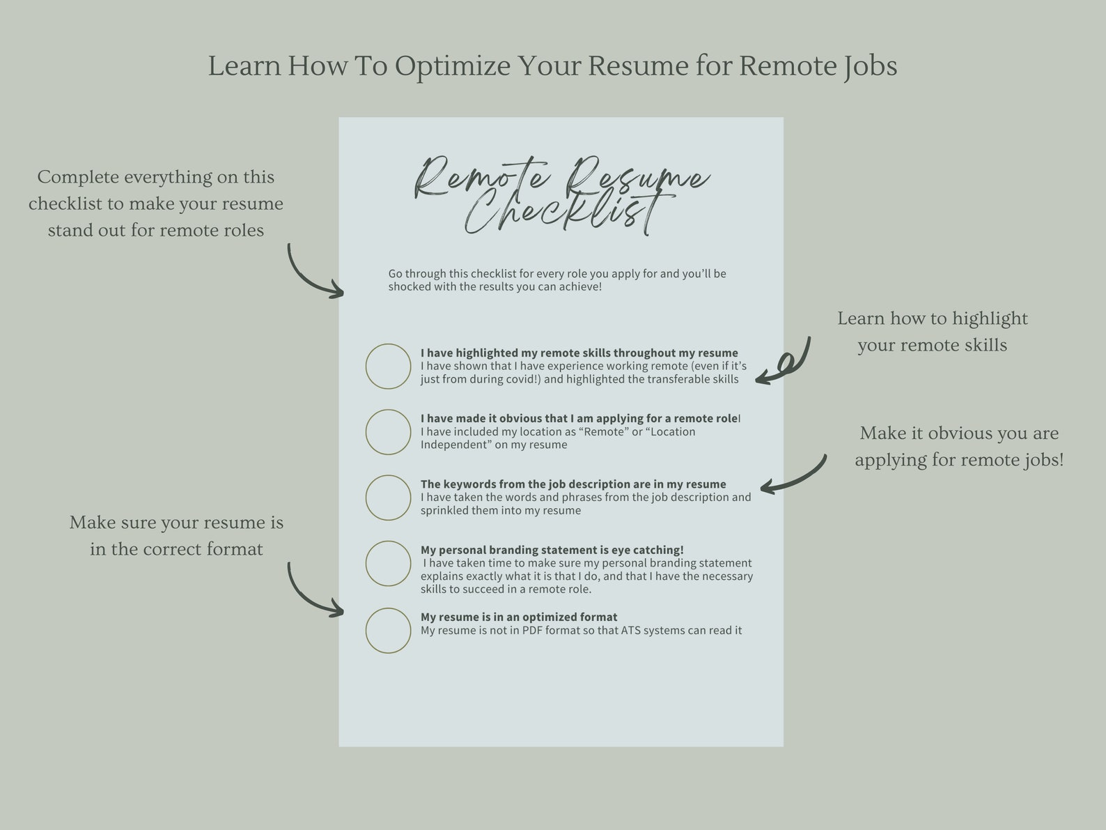 Remote Job Resume Checklist, Instant Download Checklist, How to Get a ...