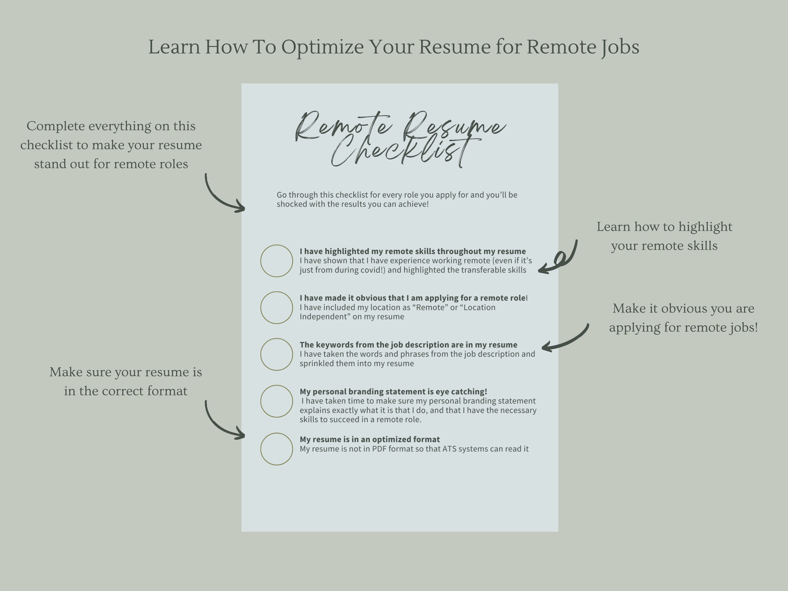 Remote Job Resume Checklist, Instant Download Checklist, How to Get a ...