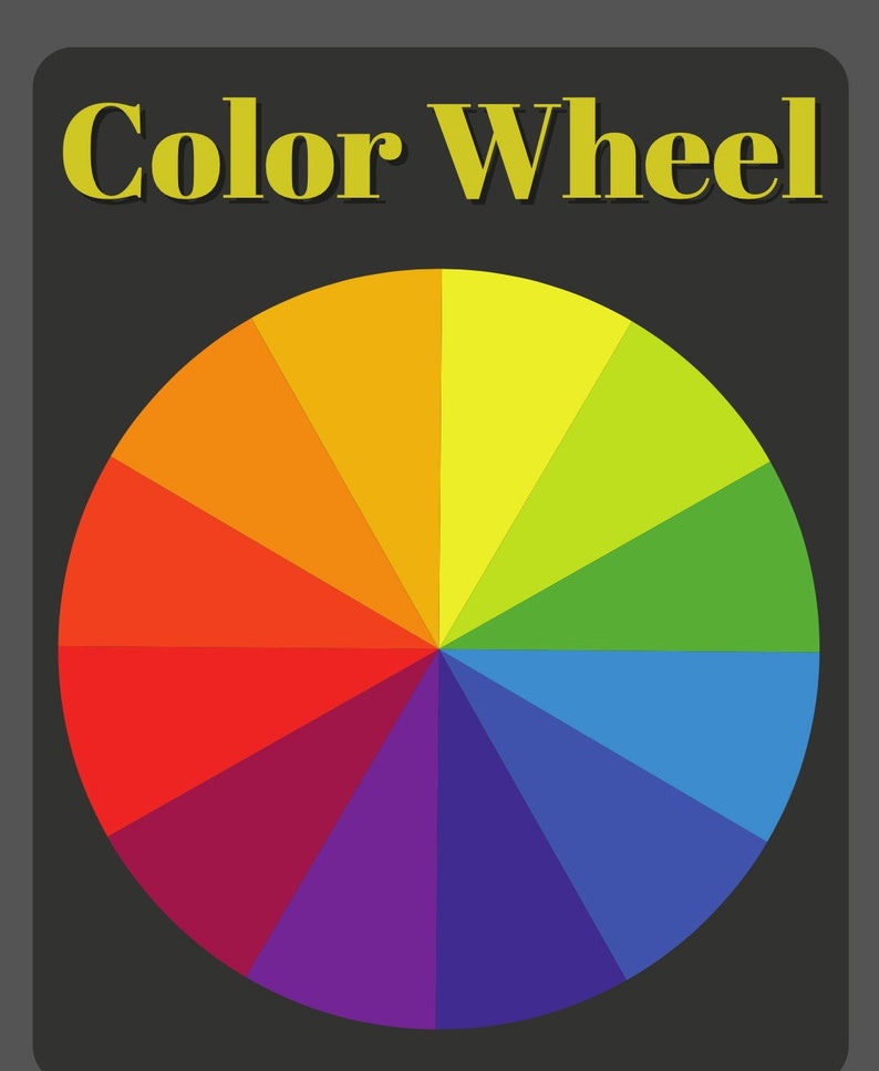 Elements of Art & Principles of Design SET for Classroom - Etsy