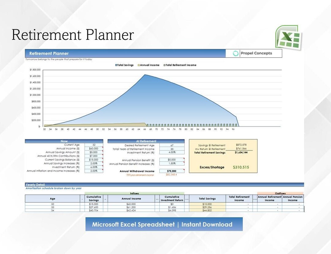 Excel Retirement Planner | Savings & Income Tracker | 401K/IRA ...