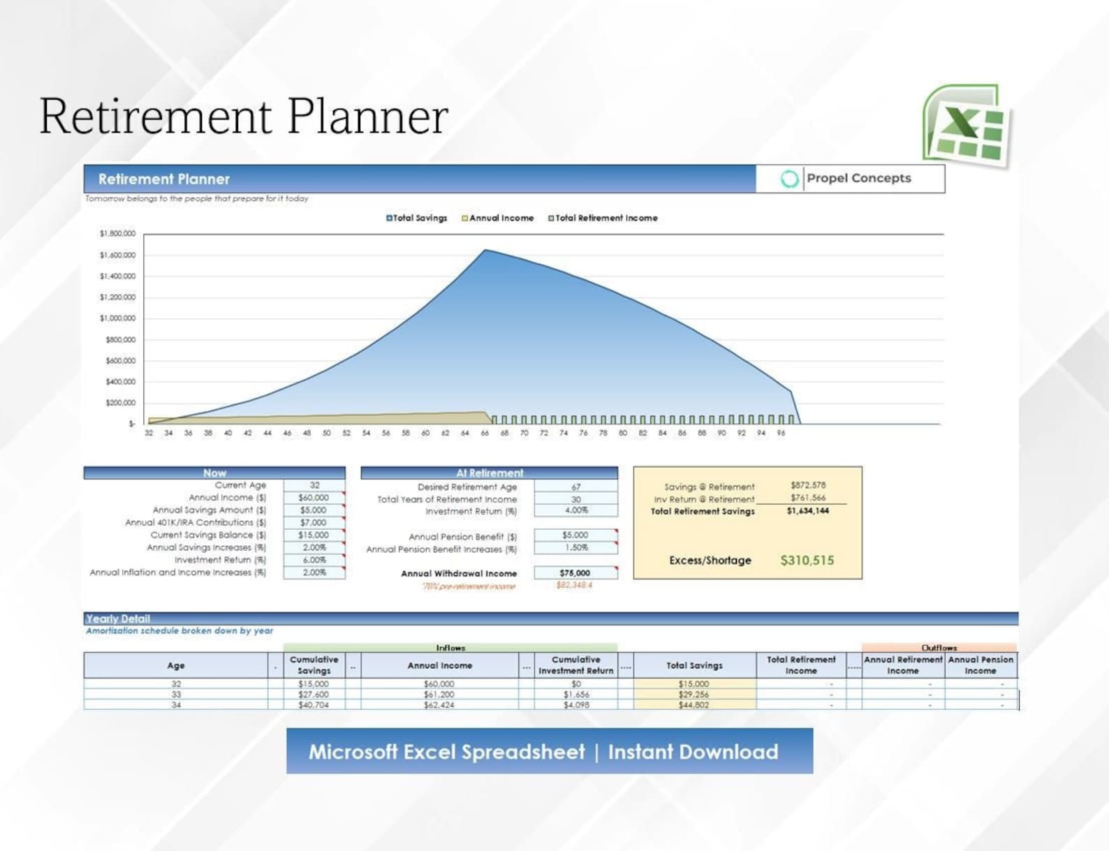Excel Retirement Planner | Savings & Income Tracker | 401K/IRA | Investment Returns | Printable ...