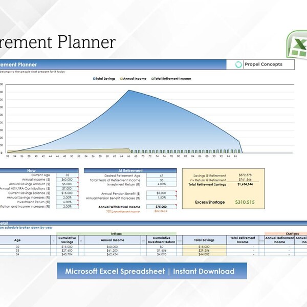 Excel Retirement Planner - Etsy