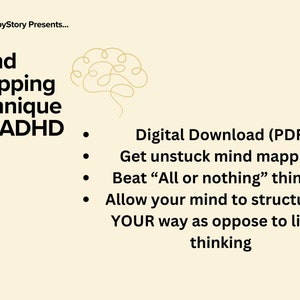Mind Mapping Technique| ADHD Tool for Easy Organization of Thoughts| - Etsy