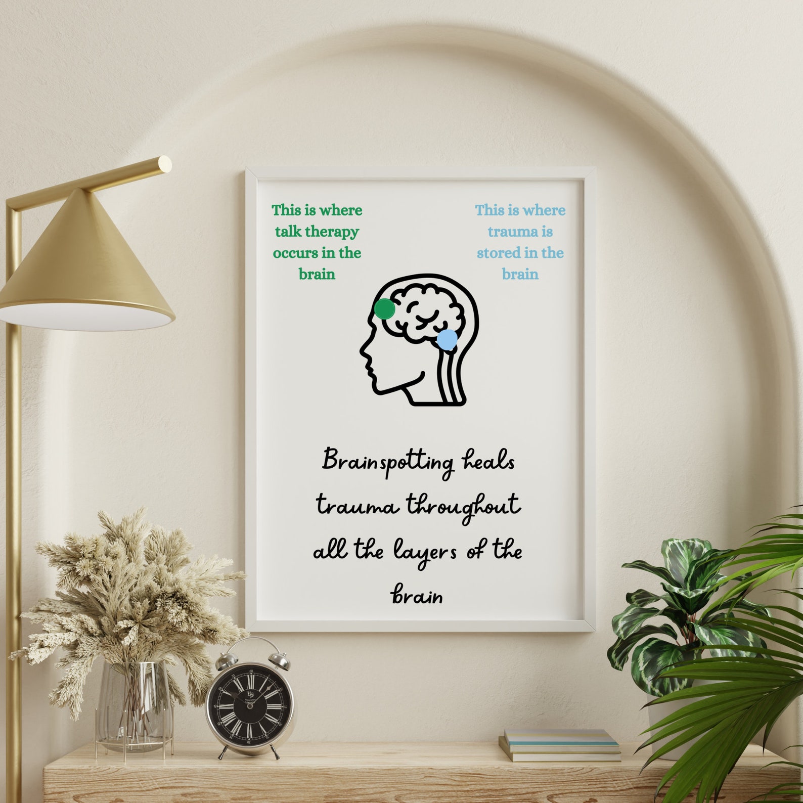 Counseling Office Poster | Trauma Intervention Brainspotting ...