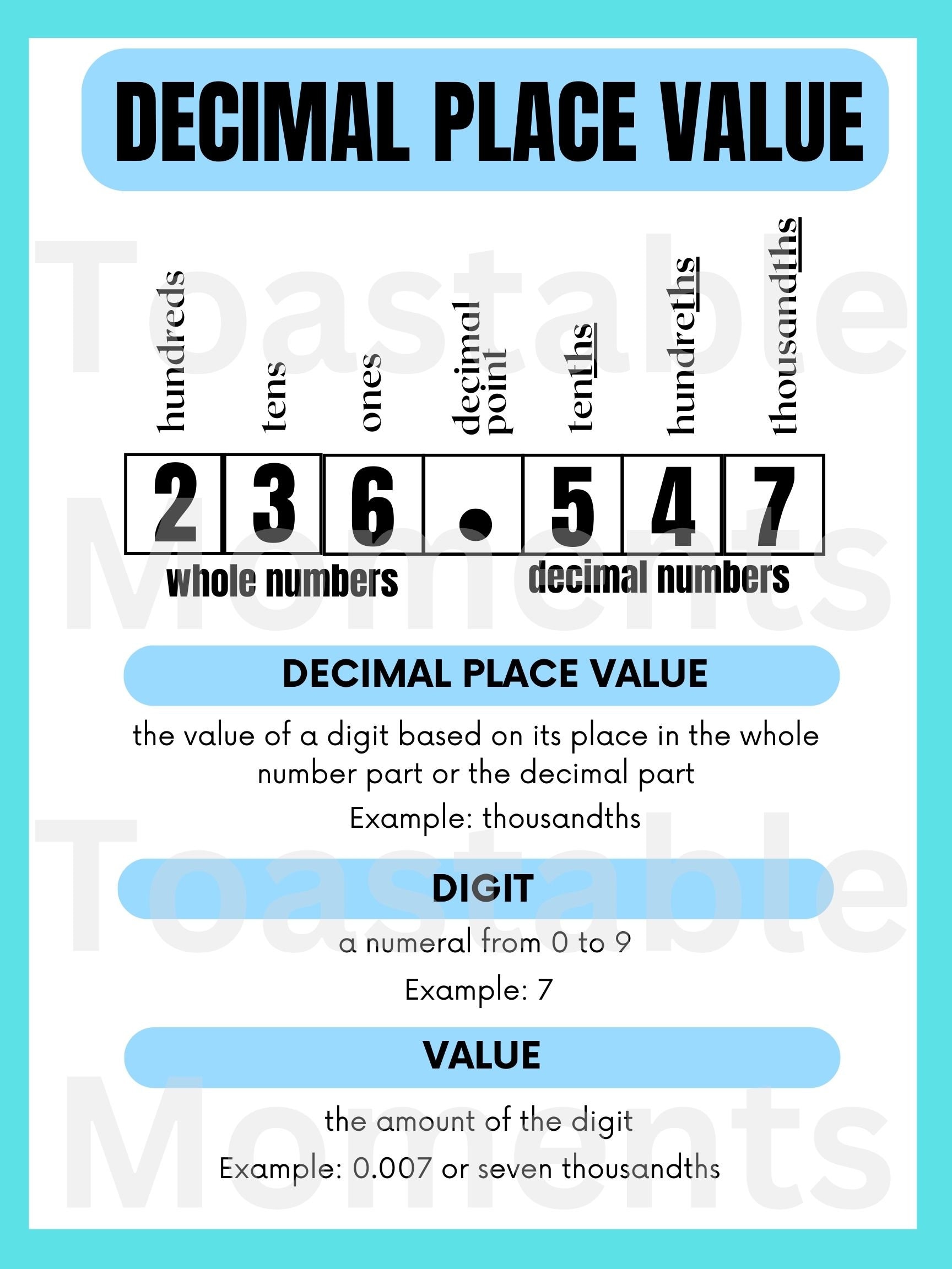 Decimal Place Value Foldable
