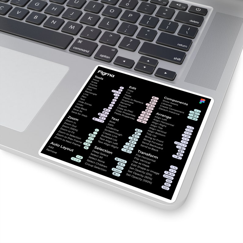 Figma Sticker Mac Dark Mode Design Sticker for Laptop and MacBook Super ...