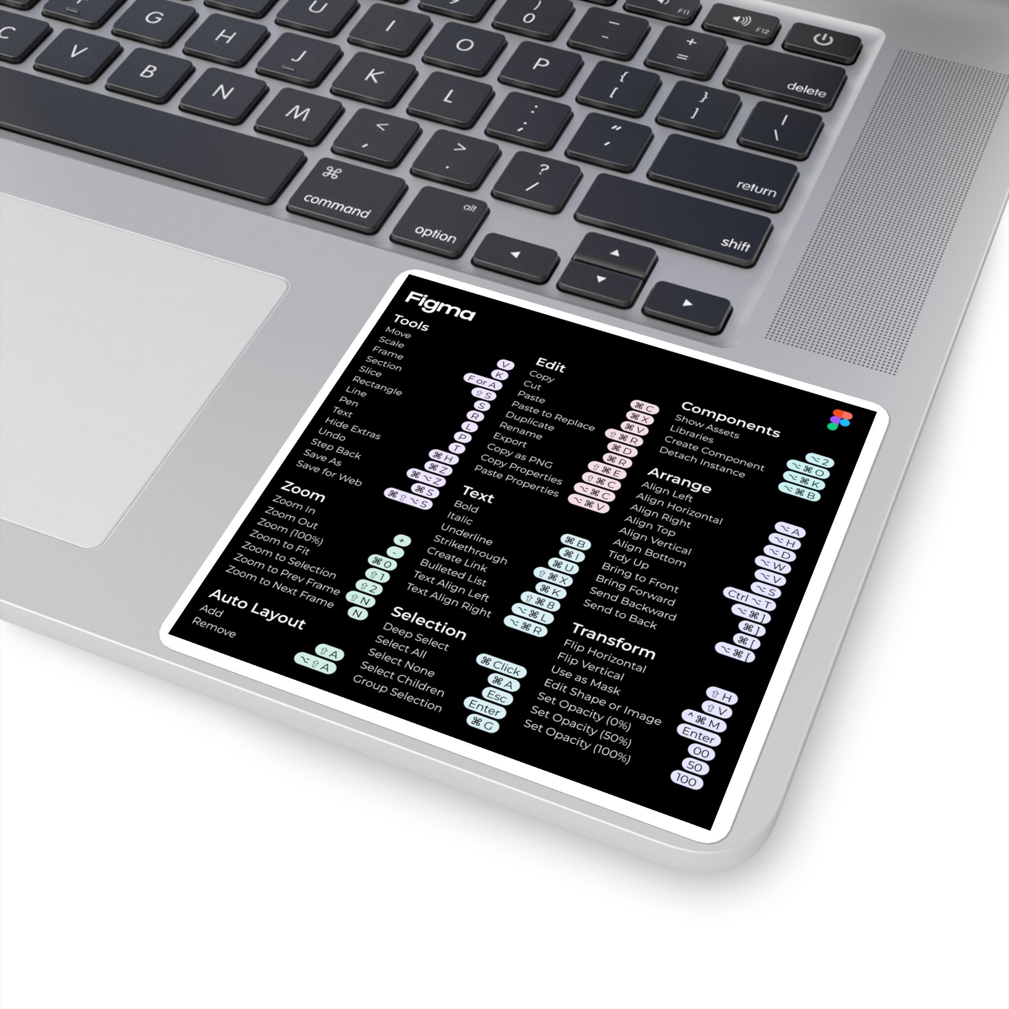 Figma Sticker Mac Dark Mode Design Sticker for Laptop and MacBook Super ...