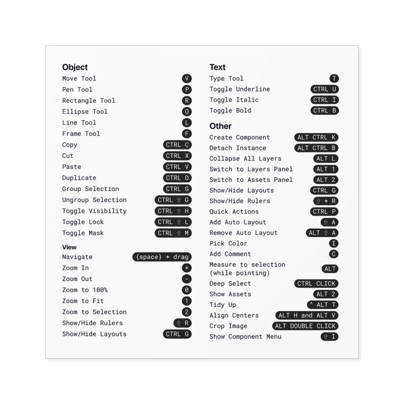 Figma Windows Shortcuts Laptop Sticker Boost Your Design Productivity ...