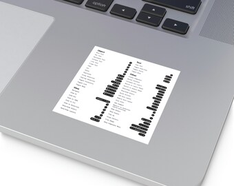 Excel for Windows PC Cheat Sheet Reference Guide Shortcut - Etsy