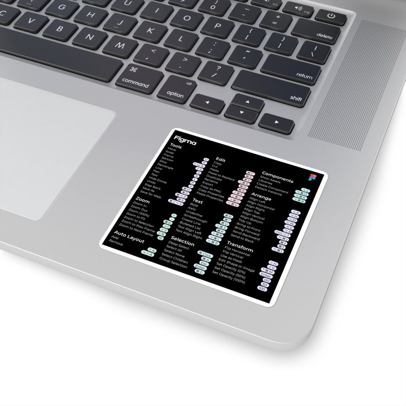 Figma Sticker Mac Dark Mode Design Sticker for Laptop and MacBook Super ...