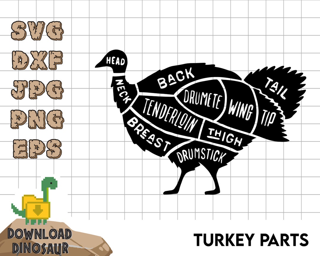 Thanksgiving Turkey Clipart, Happy Turkey Day, Thanksgiving Clipart ...