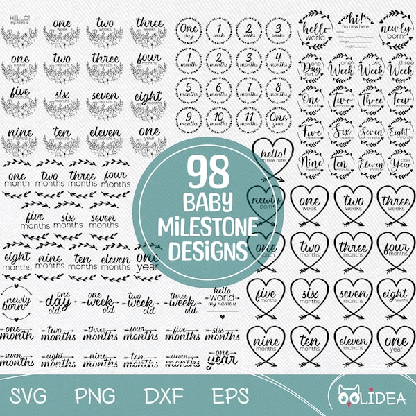 Baby Milestone - Etsy