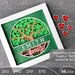 Customizable Shadow Box SVG Layered Family Tree Template Cut Files for ...