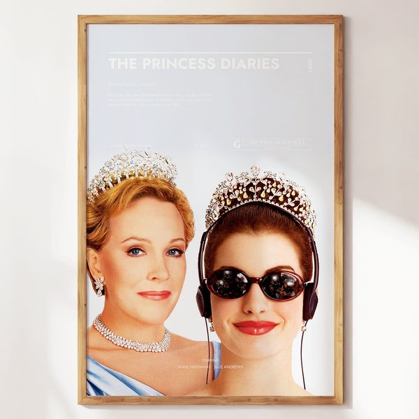 Princess Diaries Party Print - Etsy