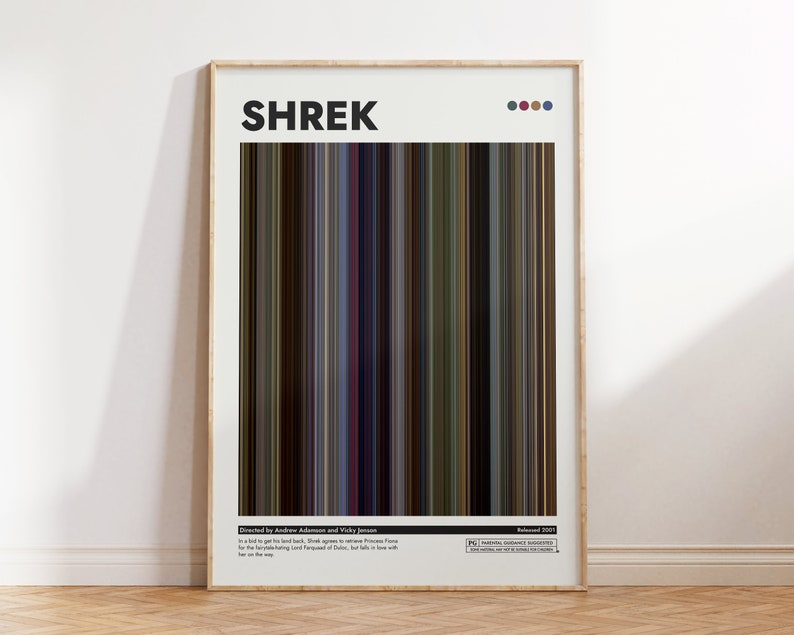 Shrek Minimalist Barcode Print, Film Souvenirs Cadeau, Affiche ...
