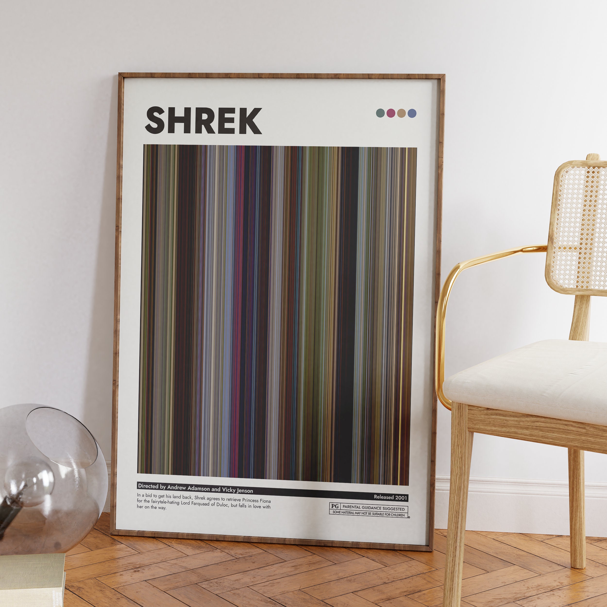 Shrek Minimalist Barcode Print, Film Souvenirs Cadeau, Affiche ...