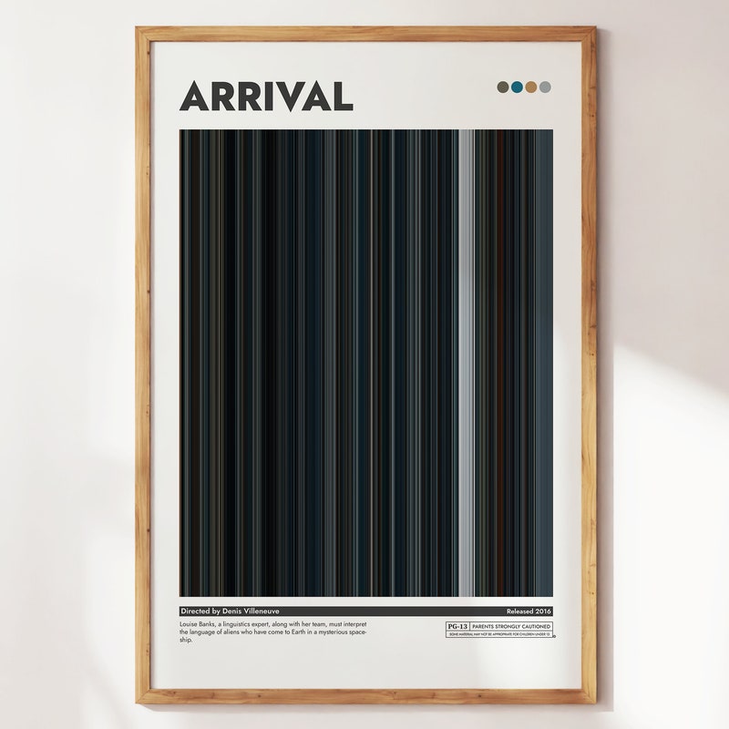 Barcode - Etsy