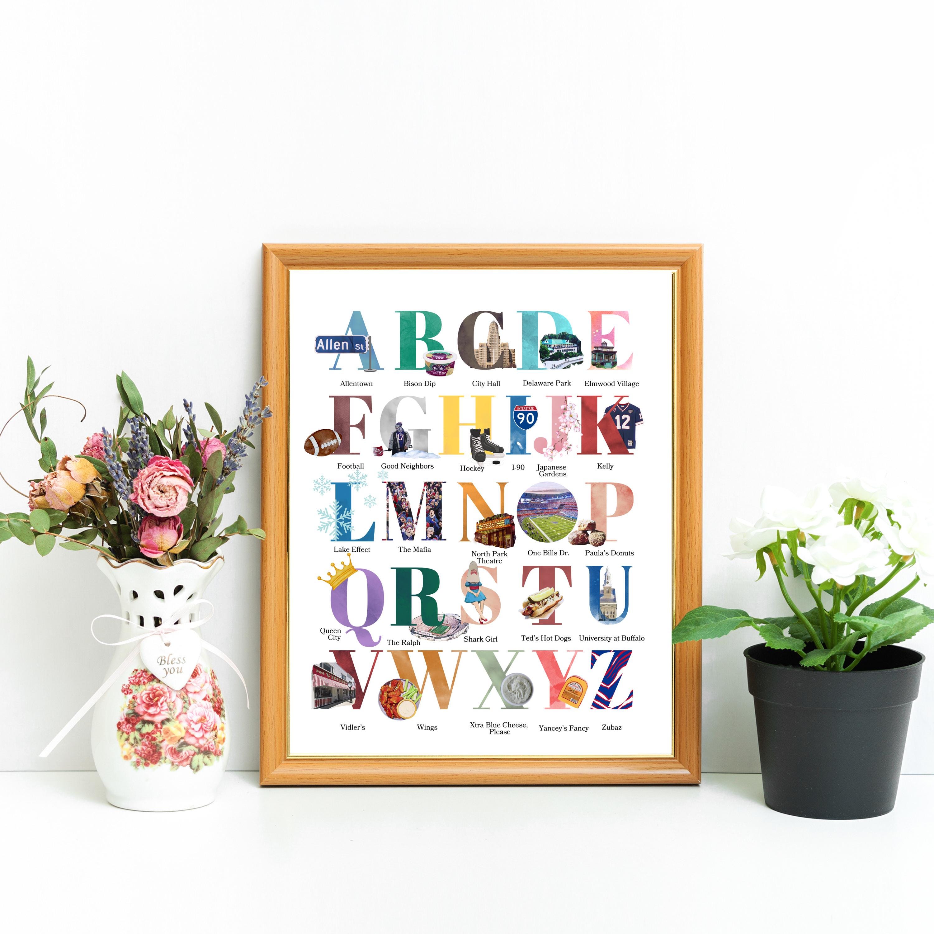 Buffalo NY Landmarks and Foods Buffalo Alphabet Digital Print Buffalo ...