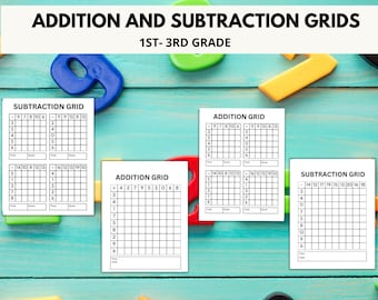 Addition and Subtraction Anchor Chart | 3rd Grade - Etsy