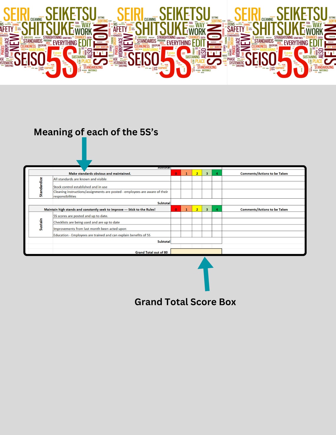 Editable 5S Inspection Form - Excel Format - Etsy