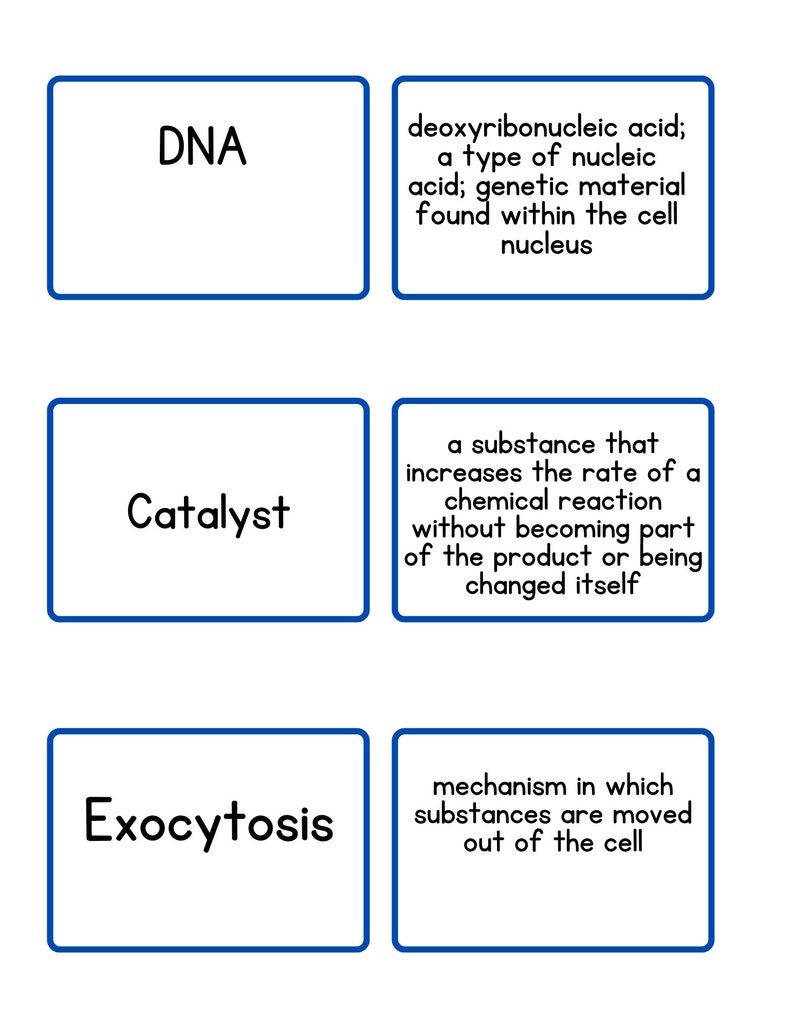 Biology Pack - Protein Synthesis, Cell Organelles and Cell Division ...