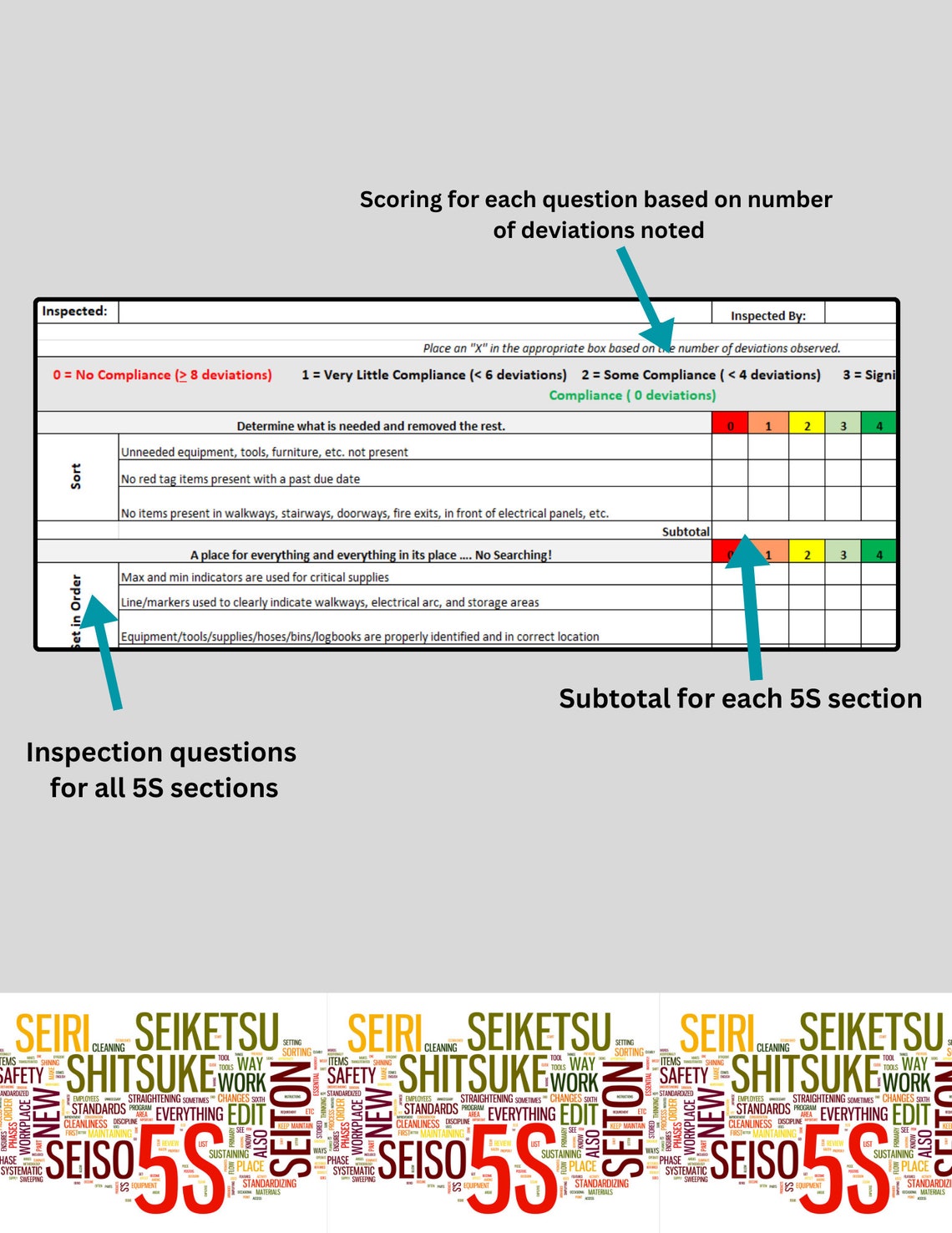 Editable 5S Inspection Form - Excel Format - Etsy