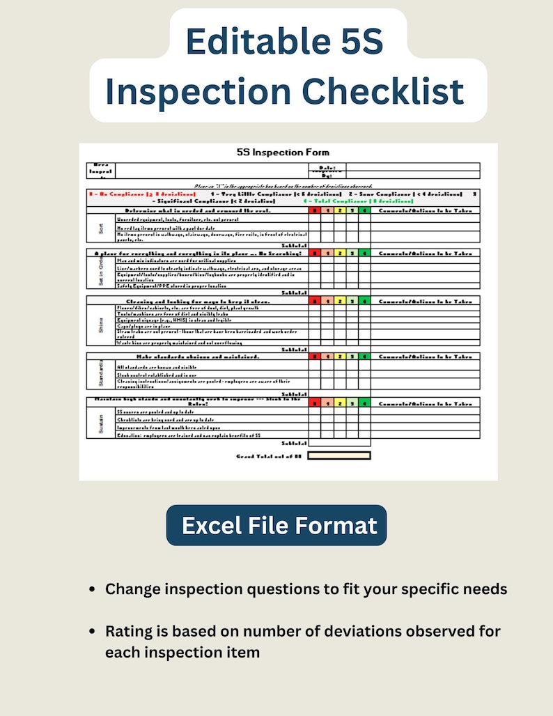 Editable 5S Inspection Form - Excel Format - Etsy