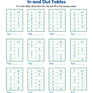 In and Out Math Tables - Determine the Math Rule - Etsy