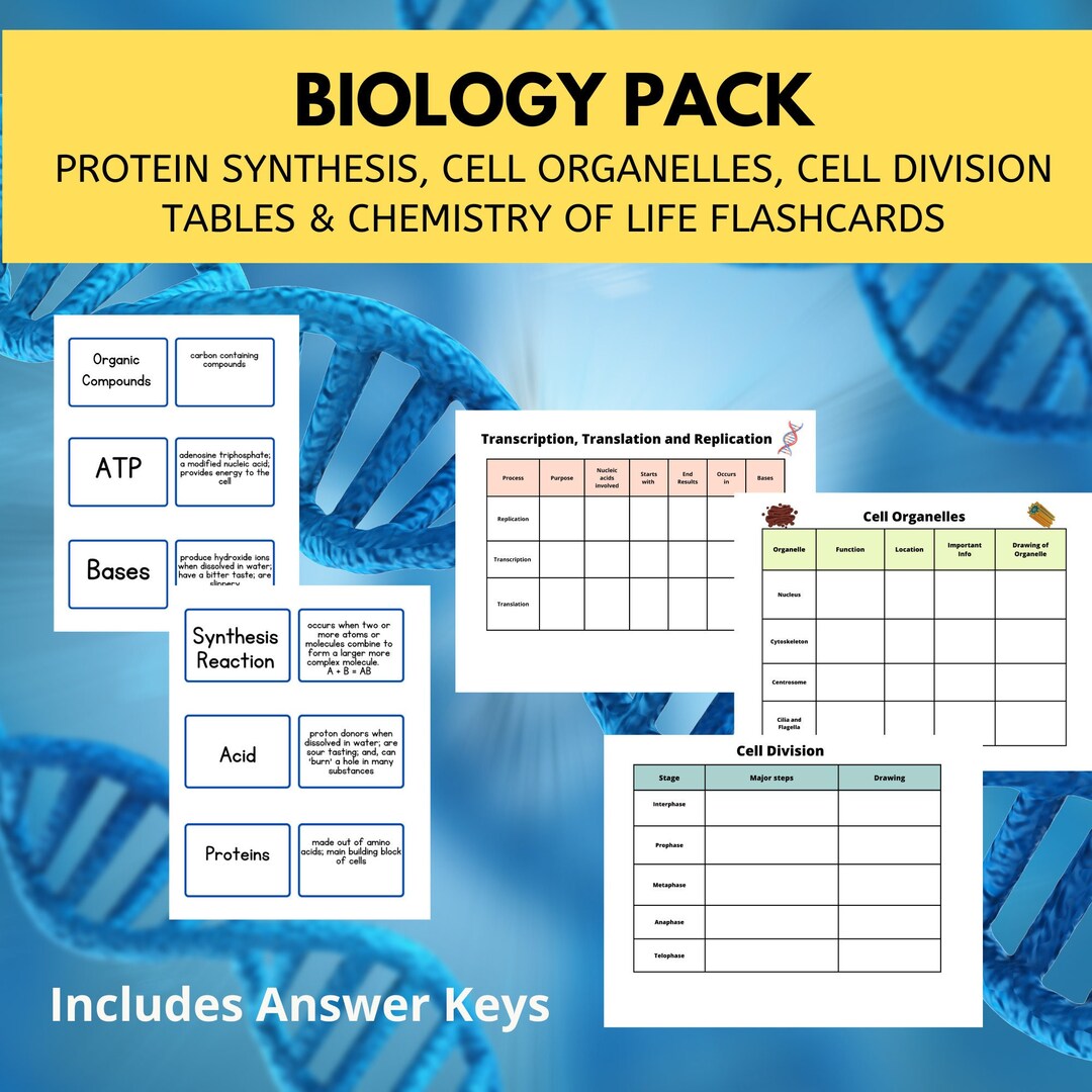 Biology Pack - Protein Synthesis, Cell Organelles and Cell Division ...