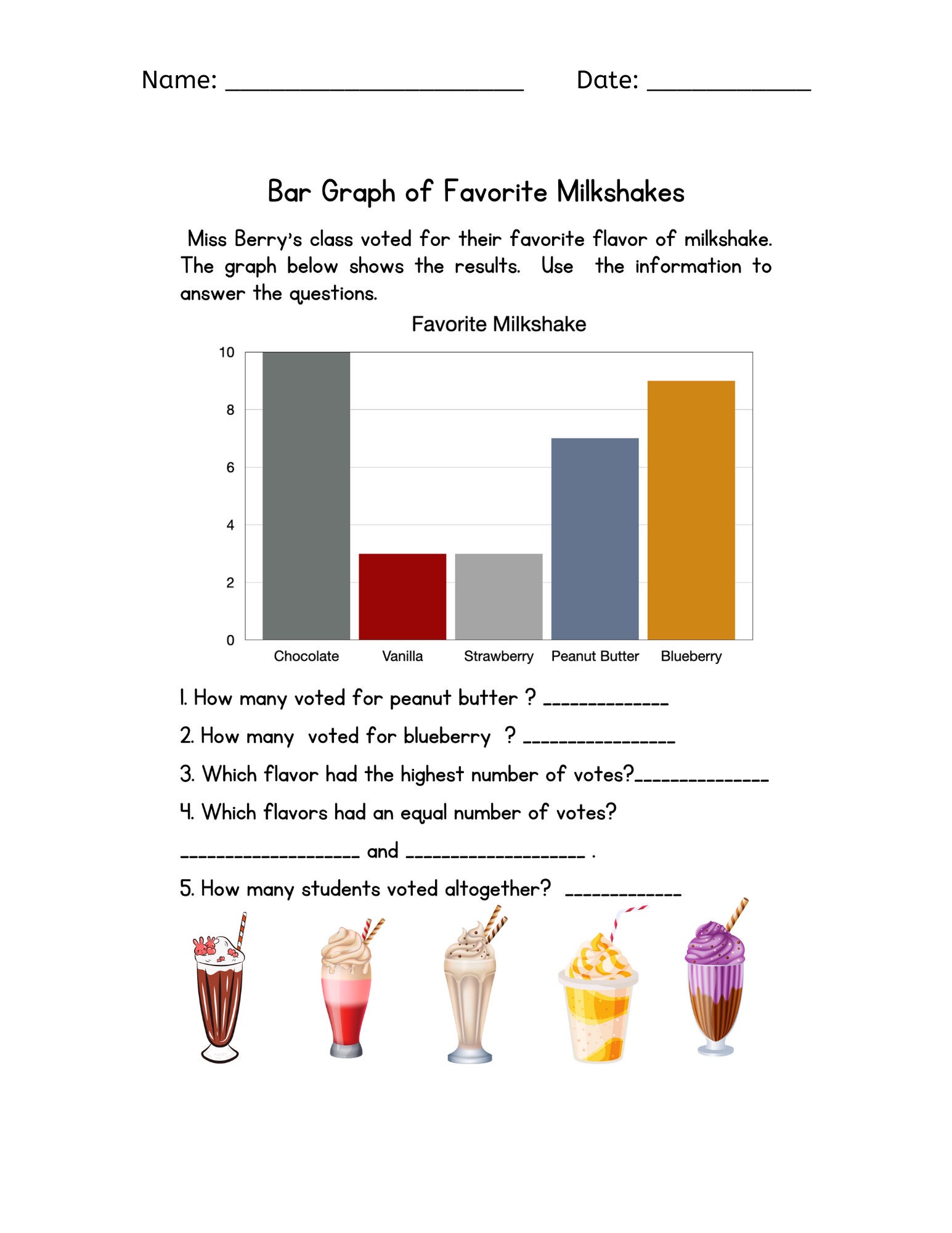 Bar Graph Practice Worksheets - Etsy
