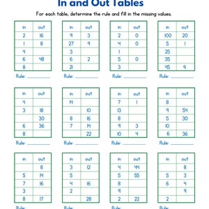 In and Out Math Tables - Determine the Math Rule - Etsy
