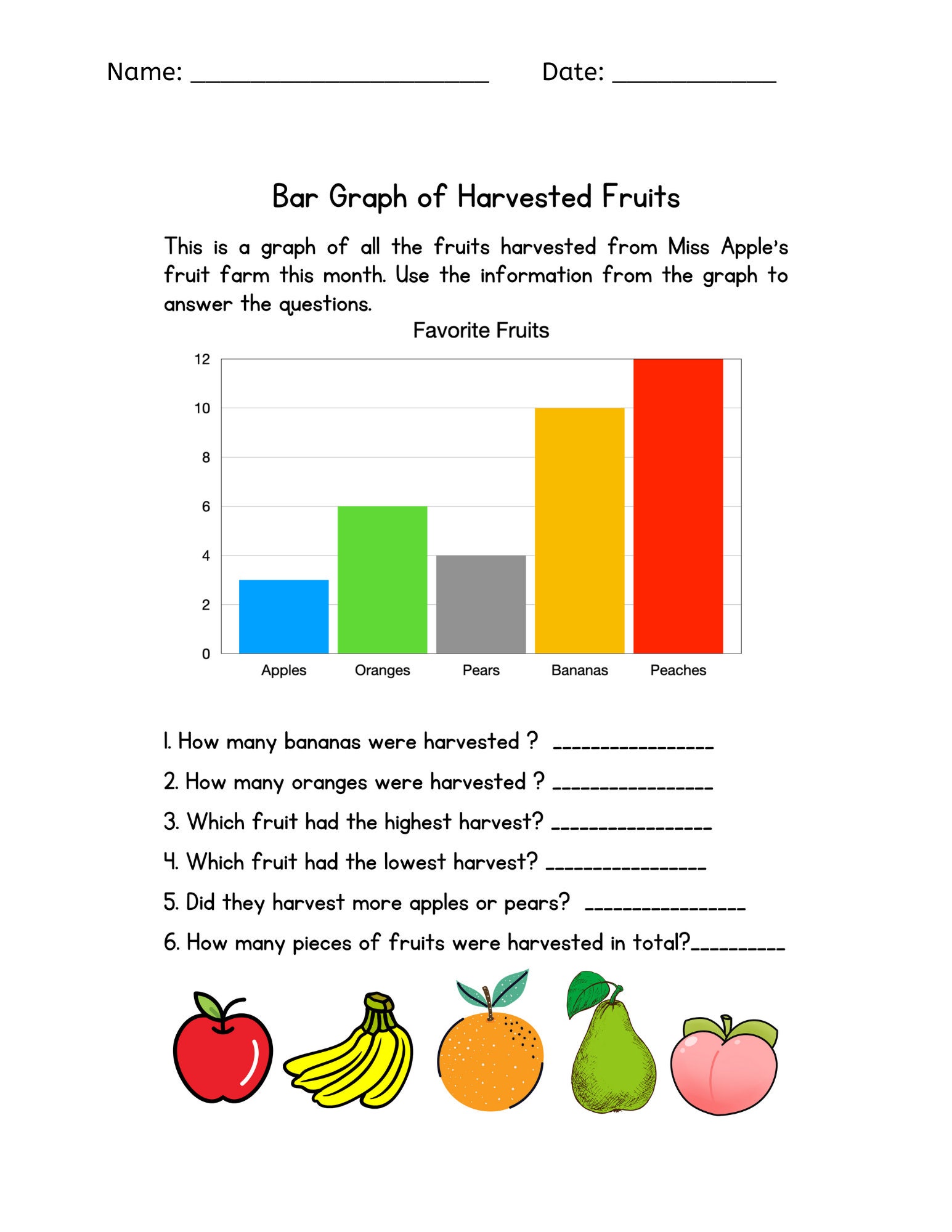 Bar Graph Practice Worksheets - Etsy