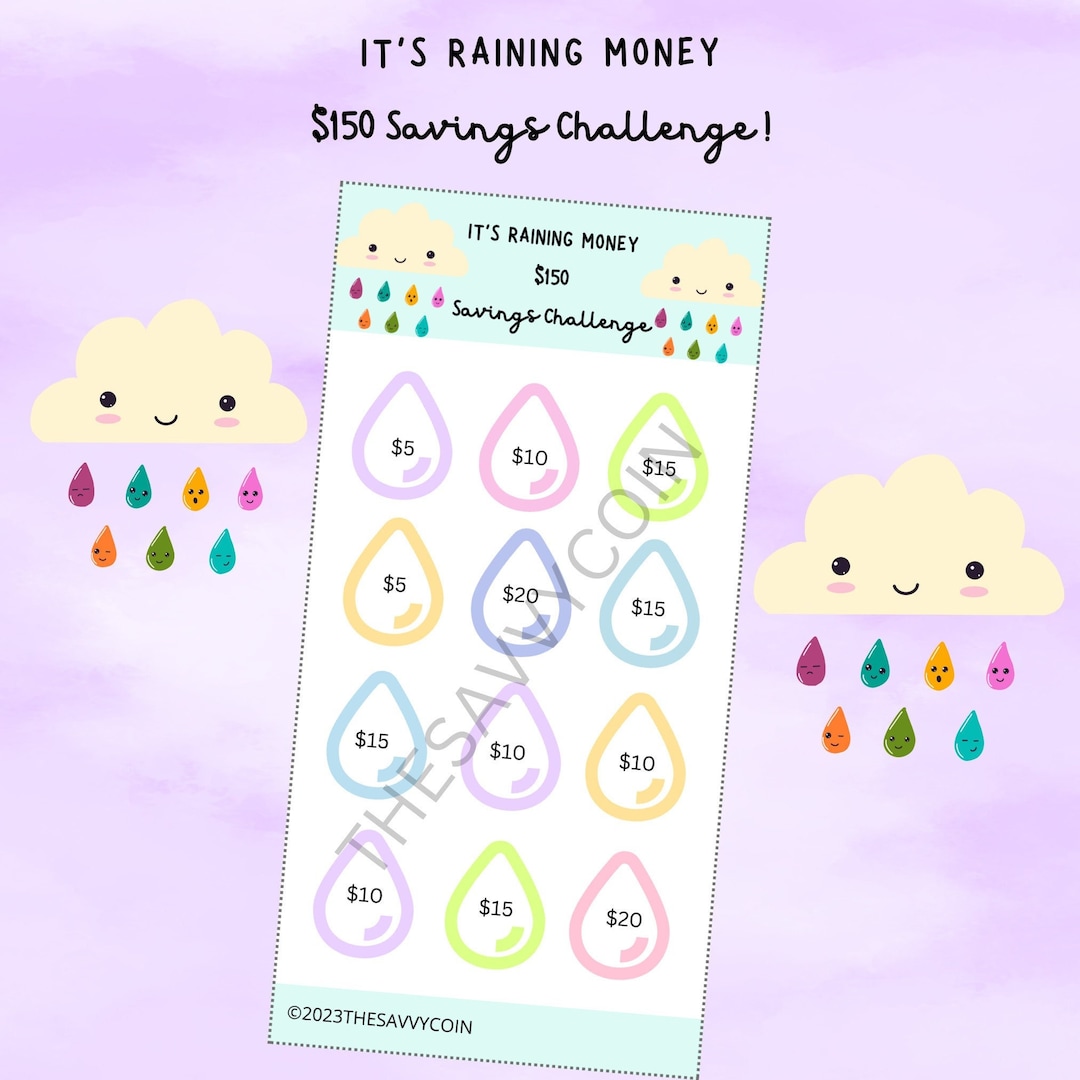 It's Raining Money Savings Tracker, Rainy Day Savings Challenge, Budget ...