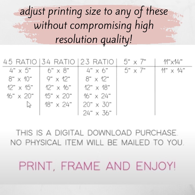 Triple Picture Modern Floral Printable Wall Art Set One - Etsy