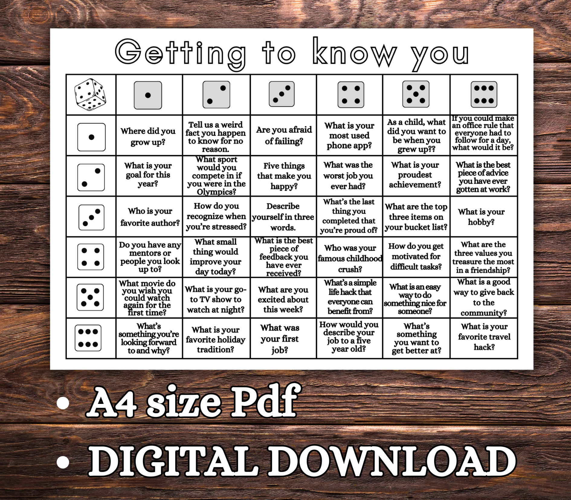 Dicebreaker Game, Icebreaker Activity for Adults, Conversation Starters ...