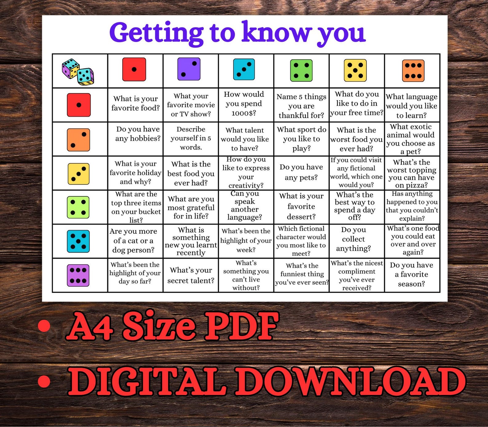 Dicebreaker Roll and Tell Game, Icebreaker Activity (digital Download ...