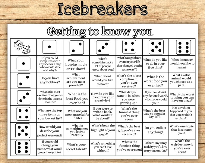 Dicebreaker Roll and Tell Game, Back to School, Icebreaker Activity for ...