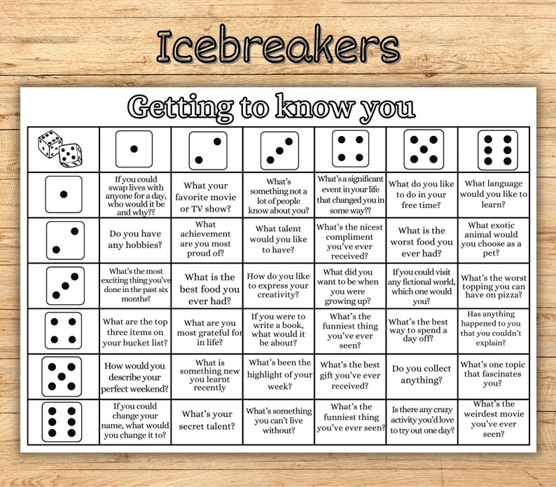 Dicebreaker Roll and Tell Game, Icebreaker Activity for All Age, Games ...