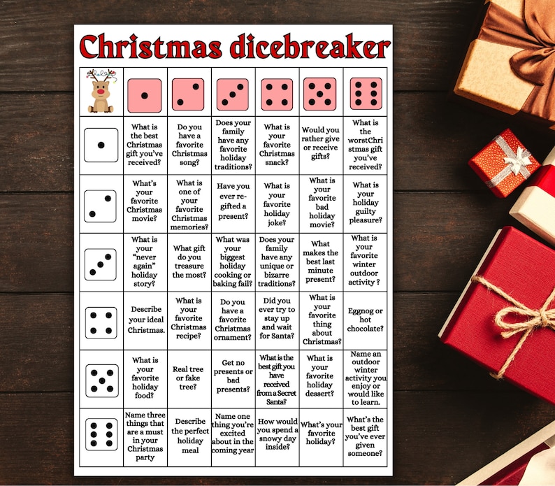 Christmas Dicebreaker, Christmas Icebreaker Game, Icebreaker Activity ...
