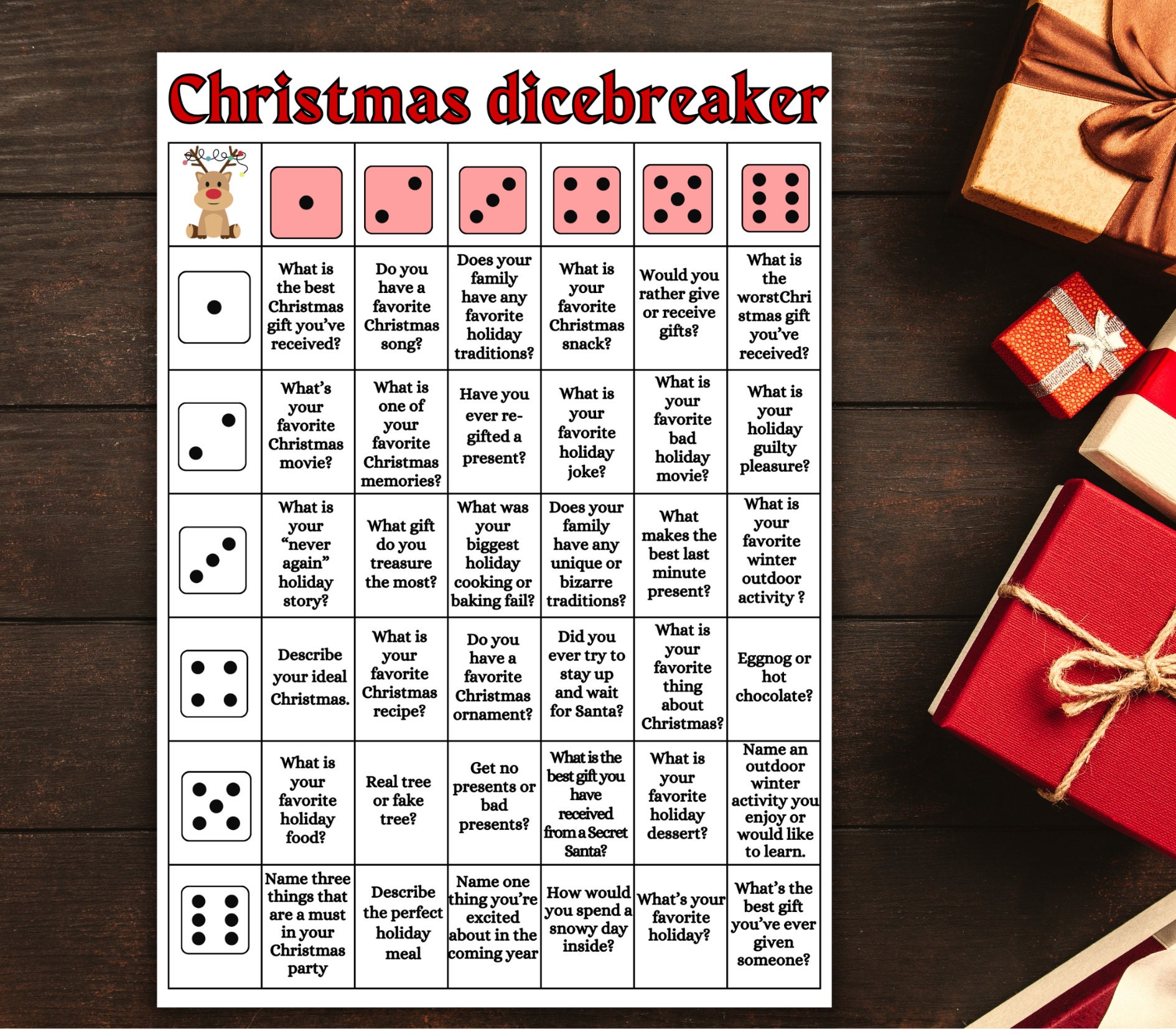 Christmas Dicebreaker, Christmas Icebreaker Game, Icebreaker Activity ...