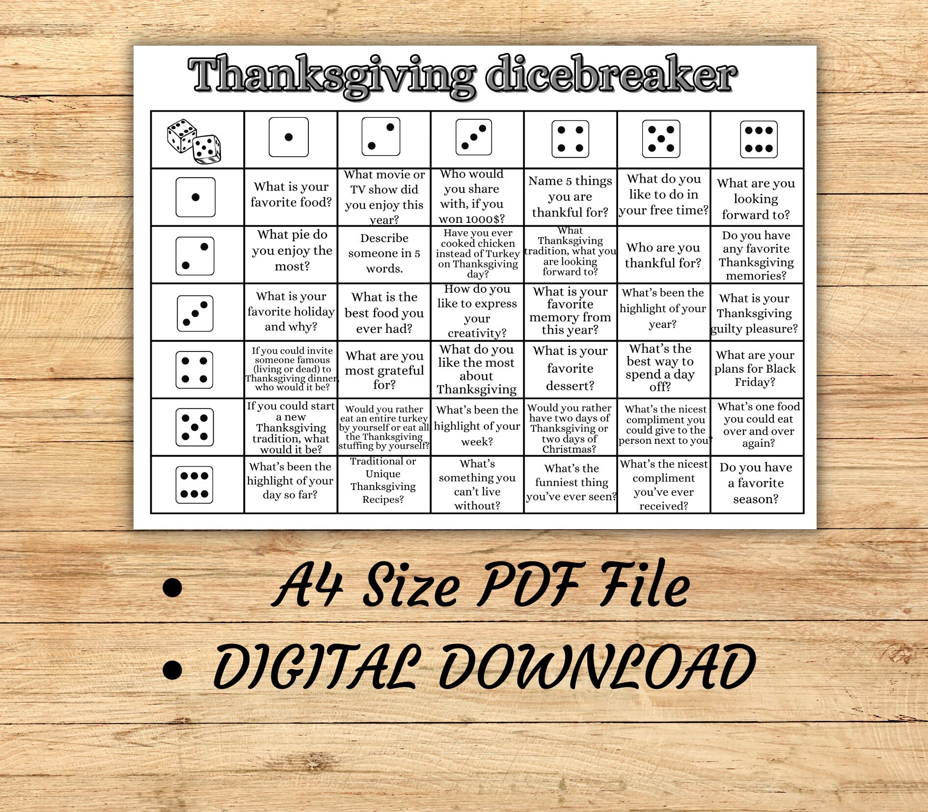 Dicebreaker Roll and Tell Game, Thanksgiving Icebreaker Game ...
